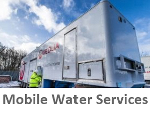 Mobile Water Solutions: Securing Water Production in Water Scarce World ...
